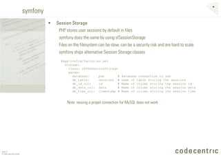 Full Stack Web Application Performance Tuning | PPT