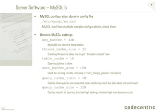 Full Stack Web Application Performance Tuning | PPT