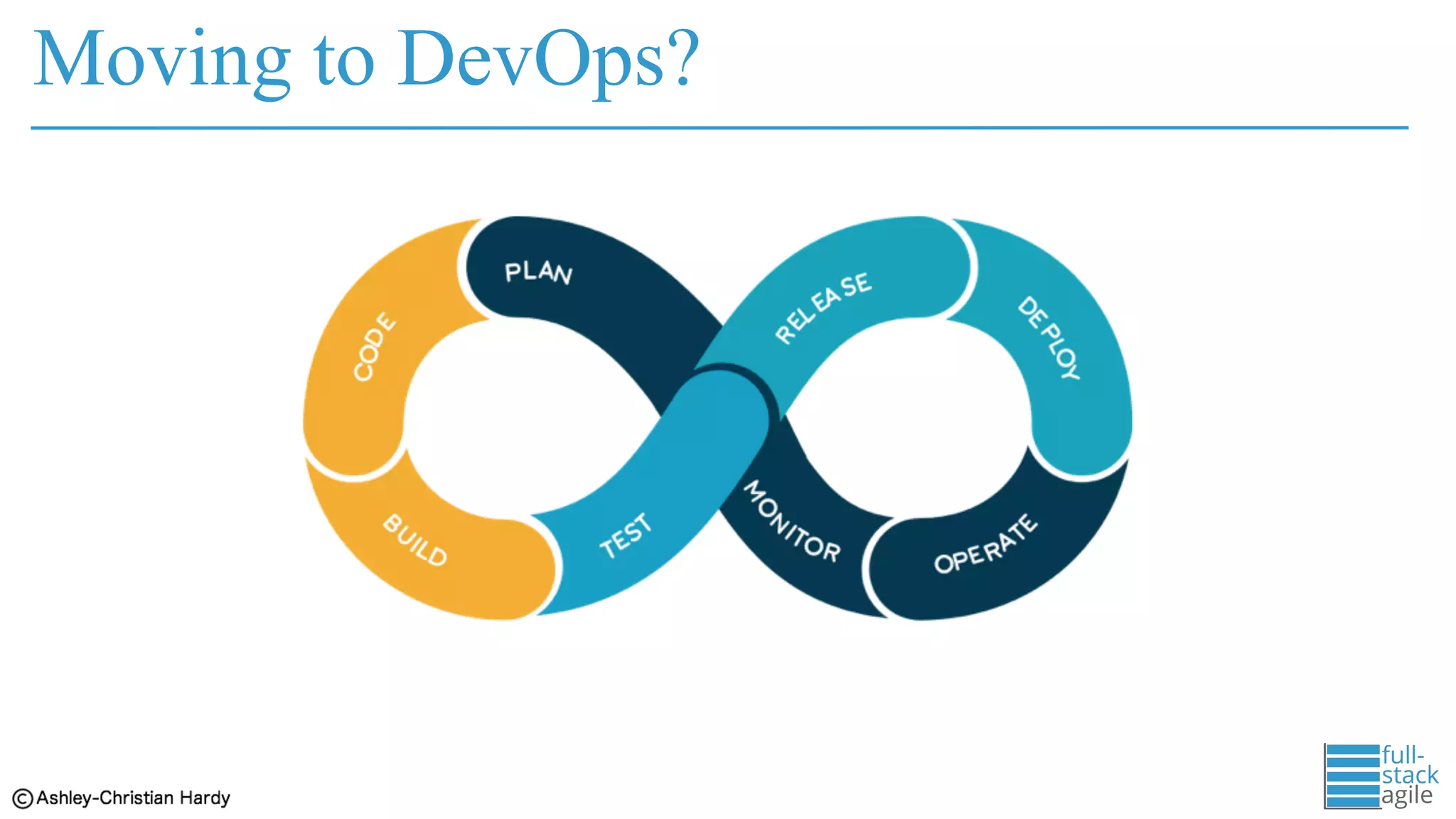 Full-Stack Agile - What is DevOps? | PDF | Cloud Computing | Internet