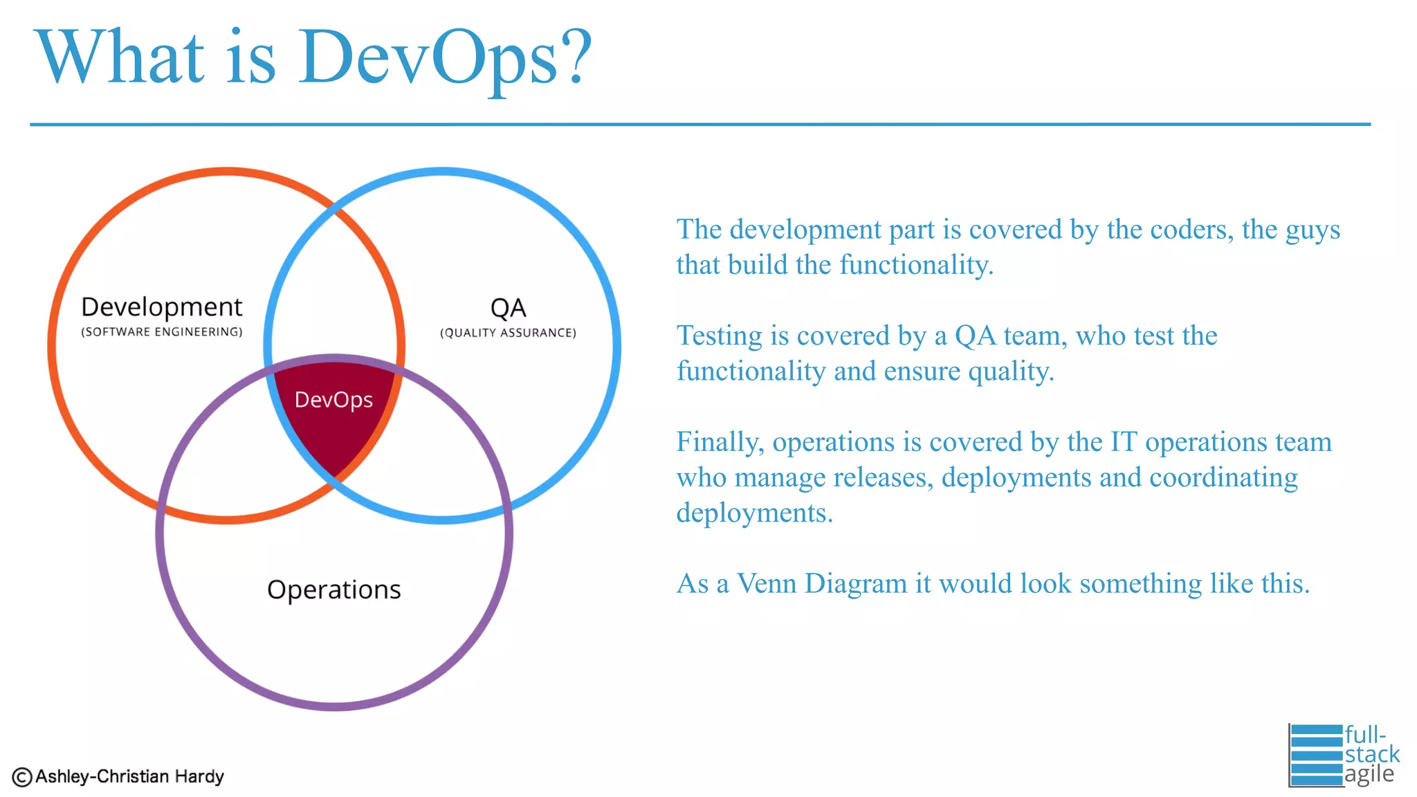 Full-Stack Agile - What is DevOps? | PDF | Cloud Computing | Internet