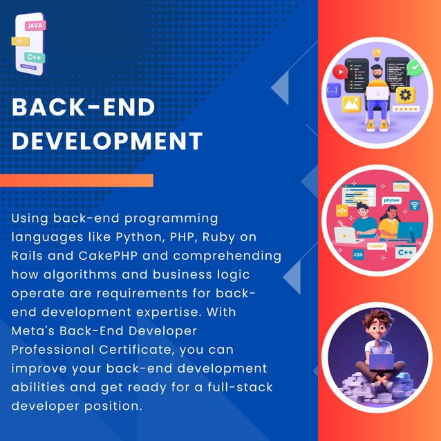 Let's explore Full-stack developer skills.pdf