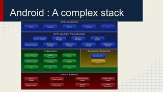Full stack development | PPTX