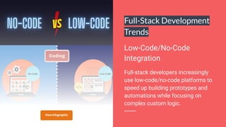 Emerging Full-Stack Development Trends 2025 | PPT