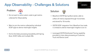 Full-Stack Observability for IoT Event Stream Data Processing at Penske ...