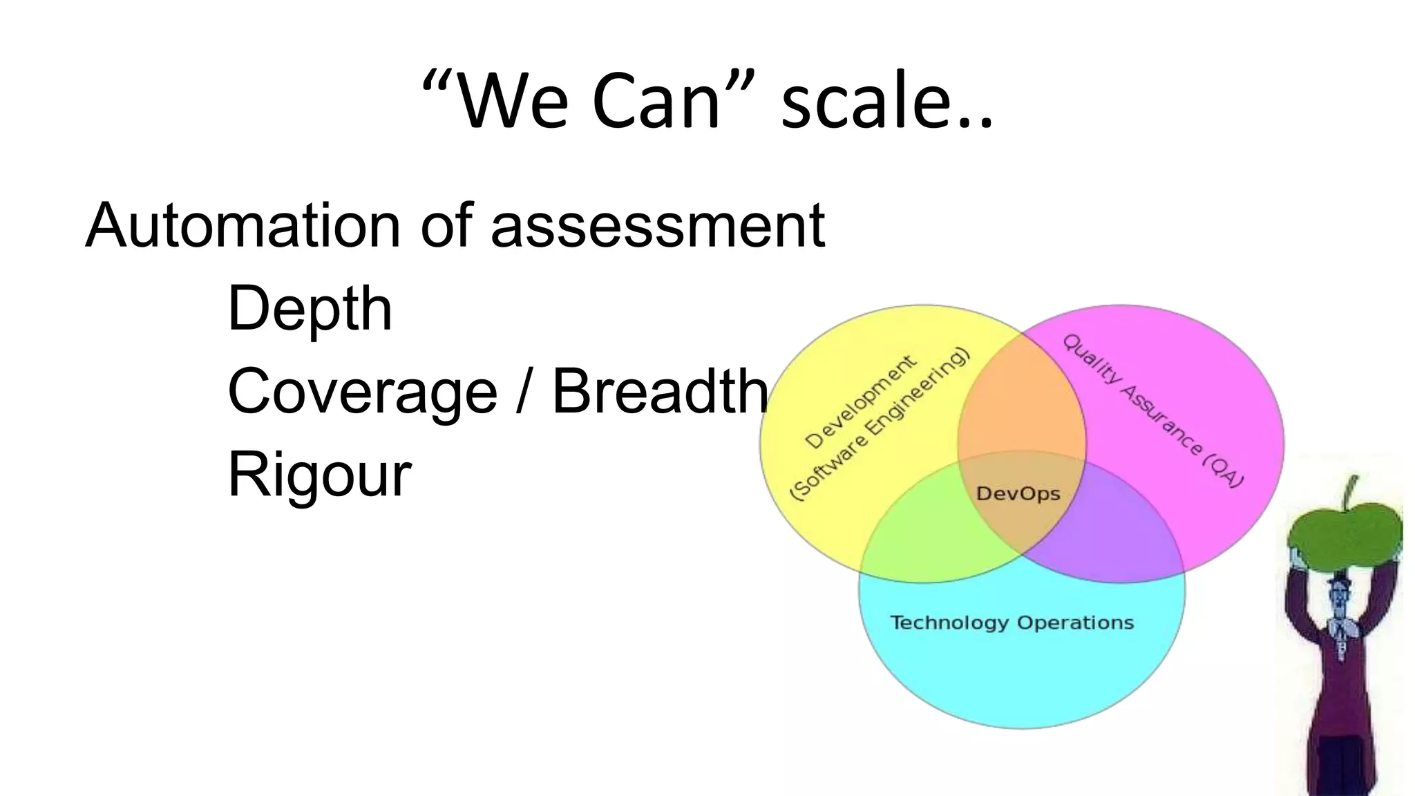 Full Stack Vulnerability Management At Scale Ppt