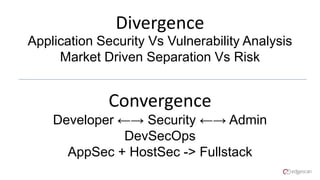 Full stack vulnerability management at scale | PPT