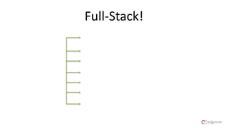 Full stack vulnerability management at scale | PPT