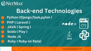 full-stack web developer (6).pdf