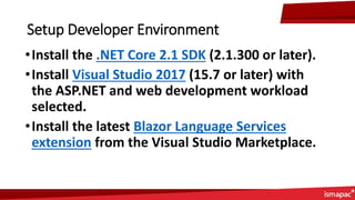 Full stack web development with c# and web assembly - Blazor.Net