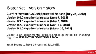 Full stack web development with c# and web assembly - Blazor.Net