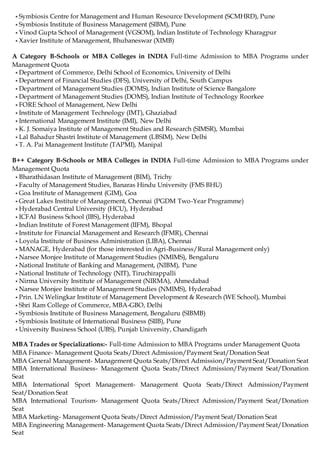 Full time admission to mba programs under management quota | DOCX
