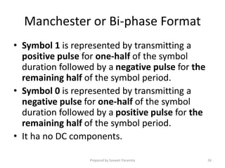 Baseband shaping for data transmission | PDF