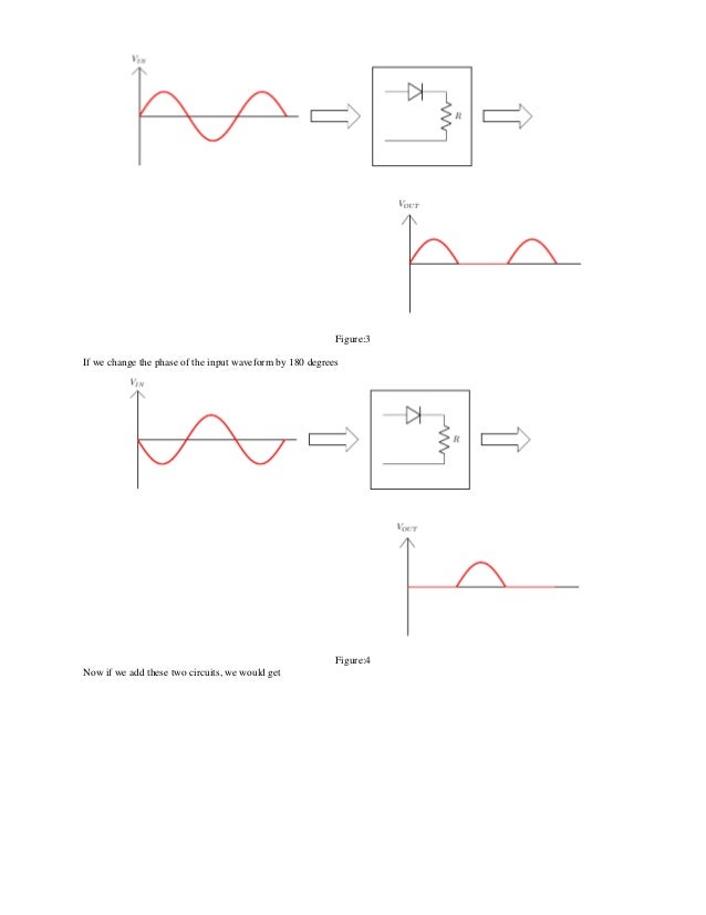 Full wave-rectification | PDF