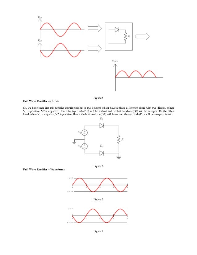 Full wave-rectification | PDF