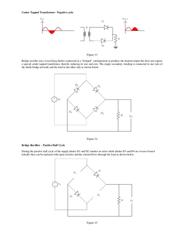 Full wave-rectification | PDF