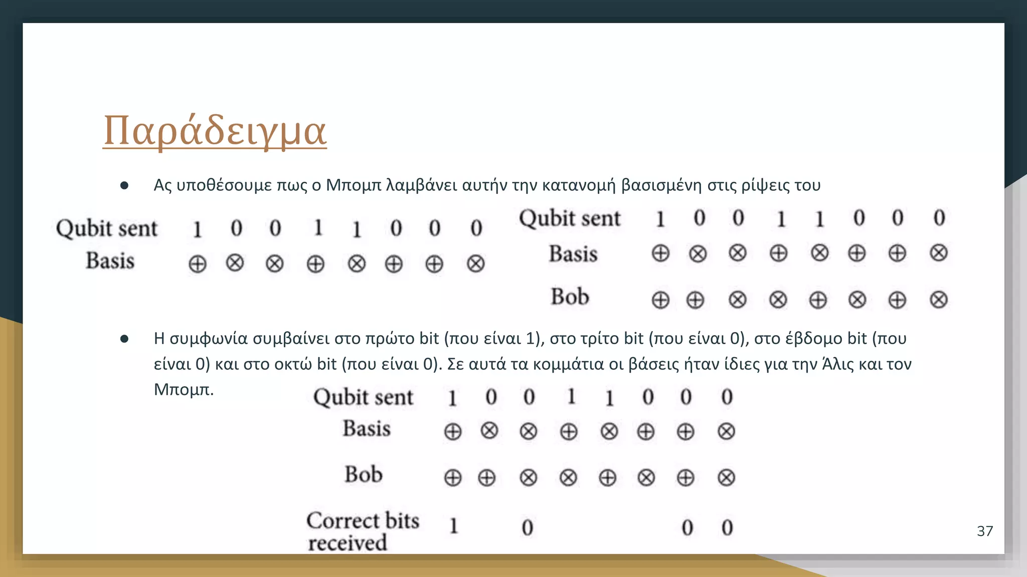 Quantum Cryptography (Greek).pptx