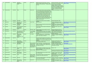 Full accidents GLOBAL WINDPOWER more dangerous that NUCLEAR POWER | PDF