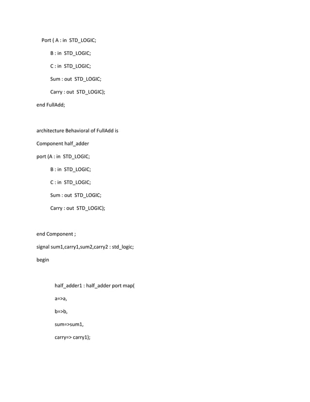 Full adder using structural modeling