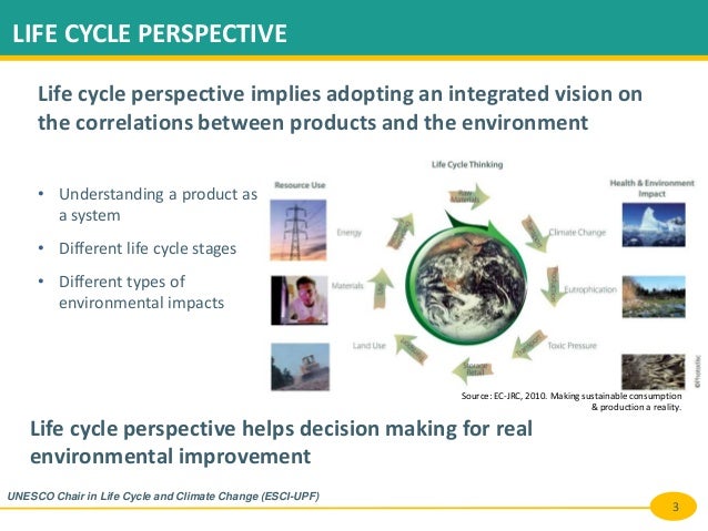 "Environmental performance tools: How ceramic PCRs contribute to a be…