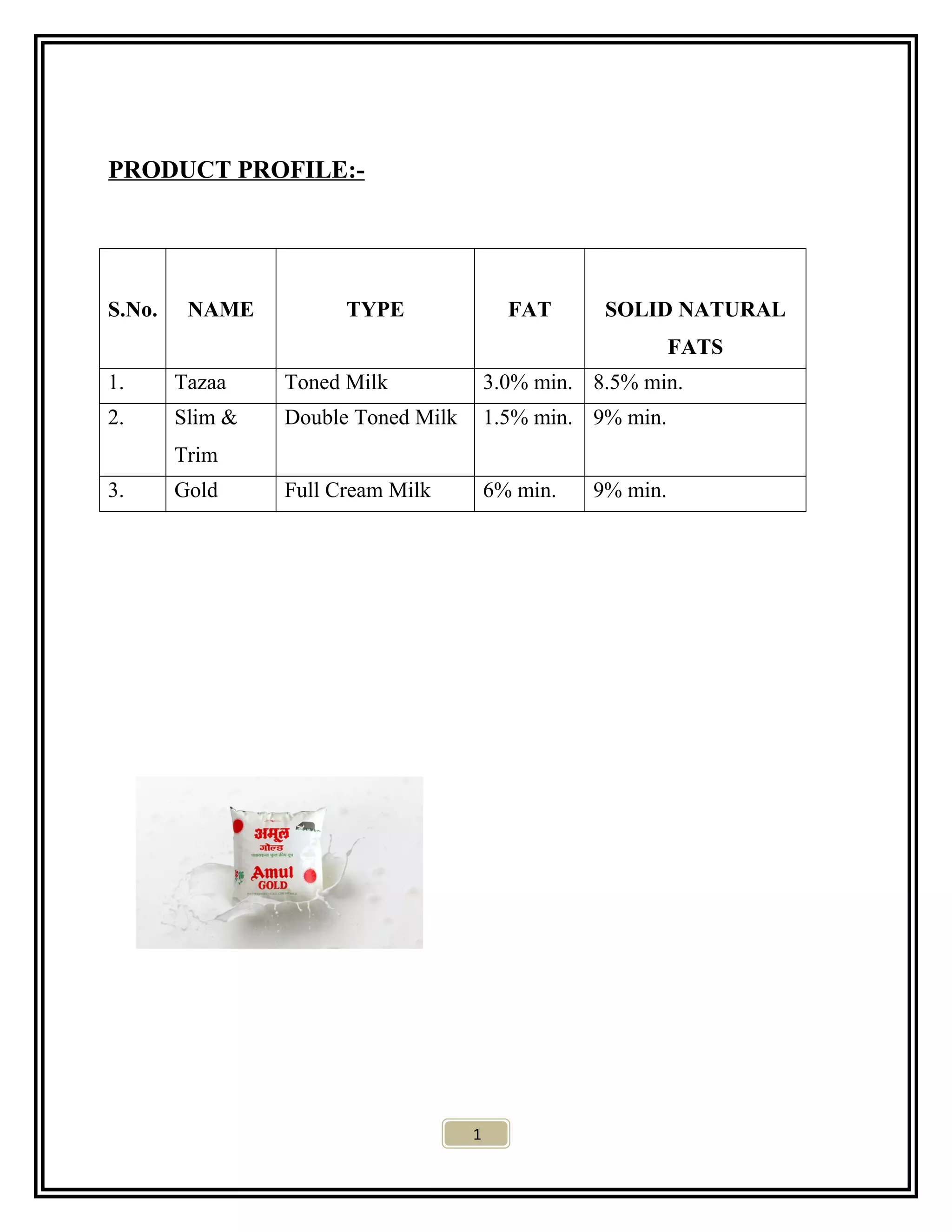 Project Report on Amul | DOC