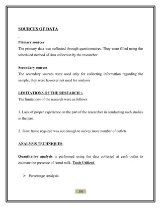 Project Report on Amul | DOC