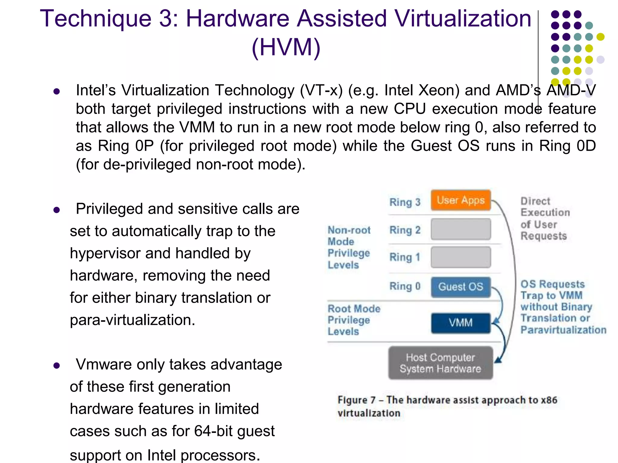 Fullandparavirtualization.ppt