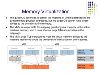 Fullandparavirtualization.ppt