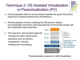 Fullandparavirtualization.ppt