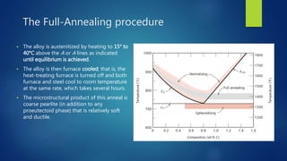 Full annealing | PPTX