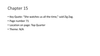 Holes Key Quotes - All Chapters | PPTX