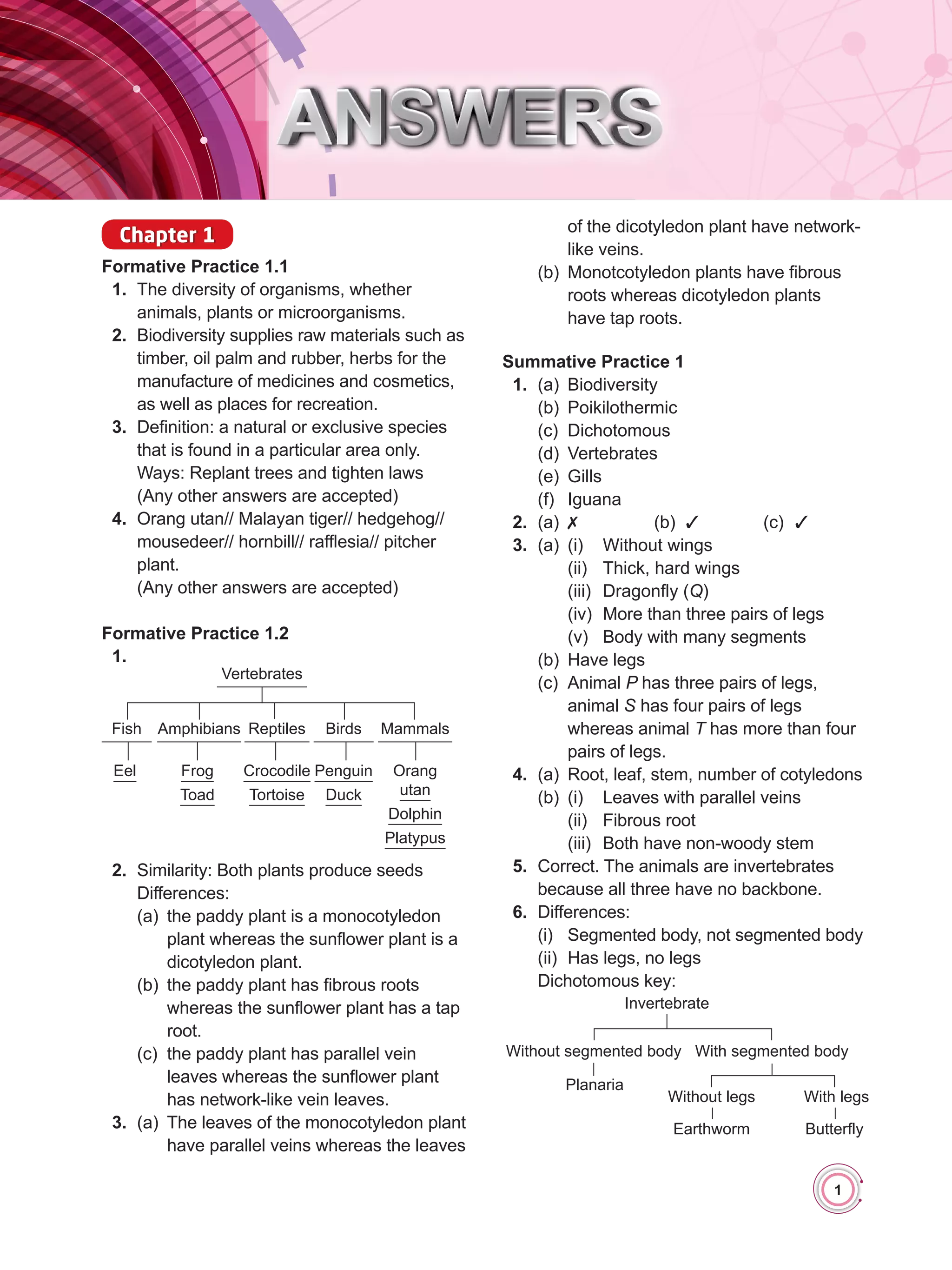 Full answers textbook science form 2 (3) (2) | PDF