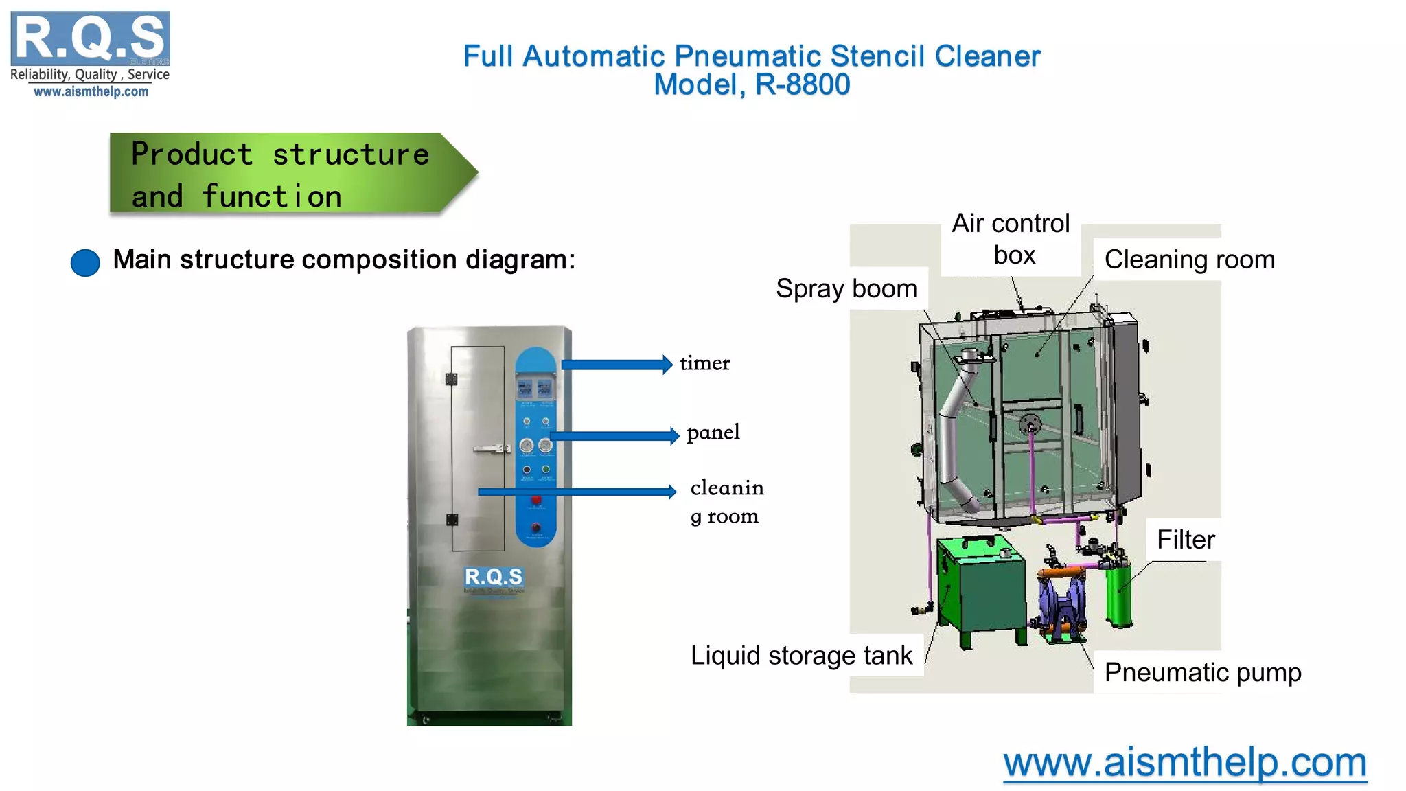 Full Automatic Pneumatic Stencil Cleaner Model R-8800.pdf