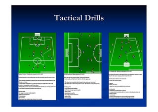 Fullbacks presentation | PDF