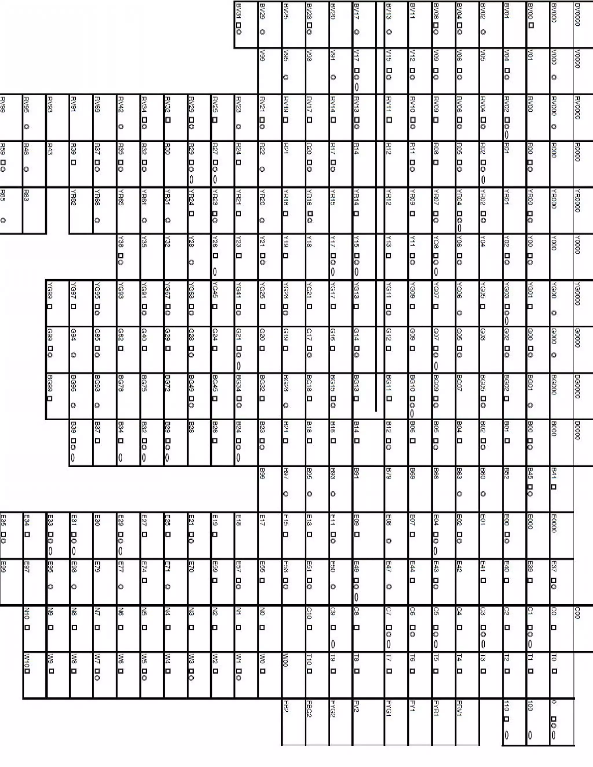 Full blank hand color chart | PDF