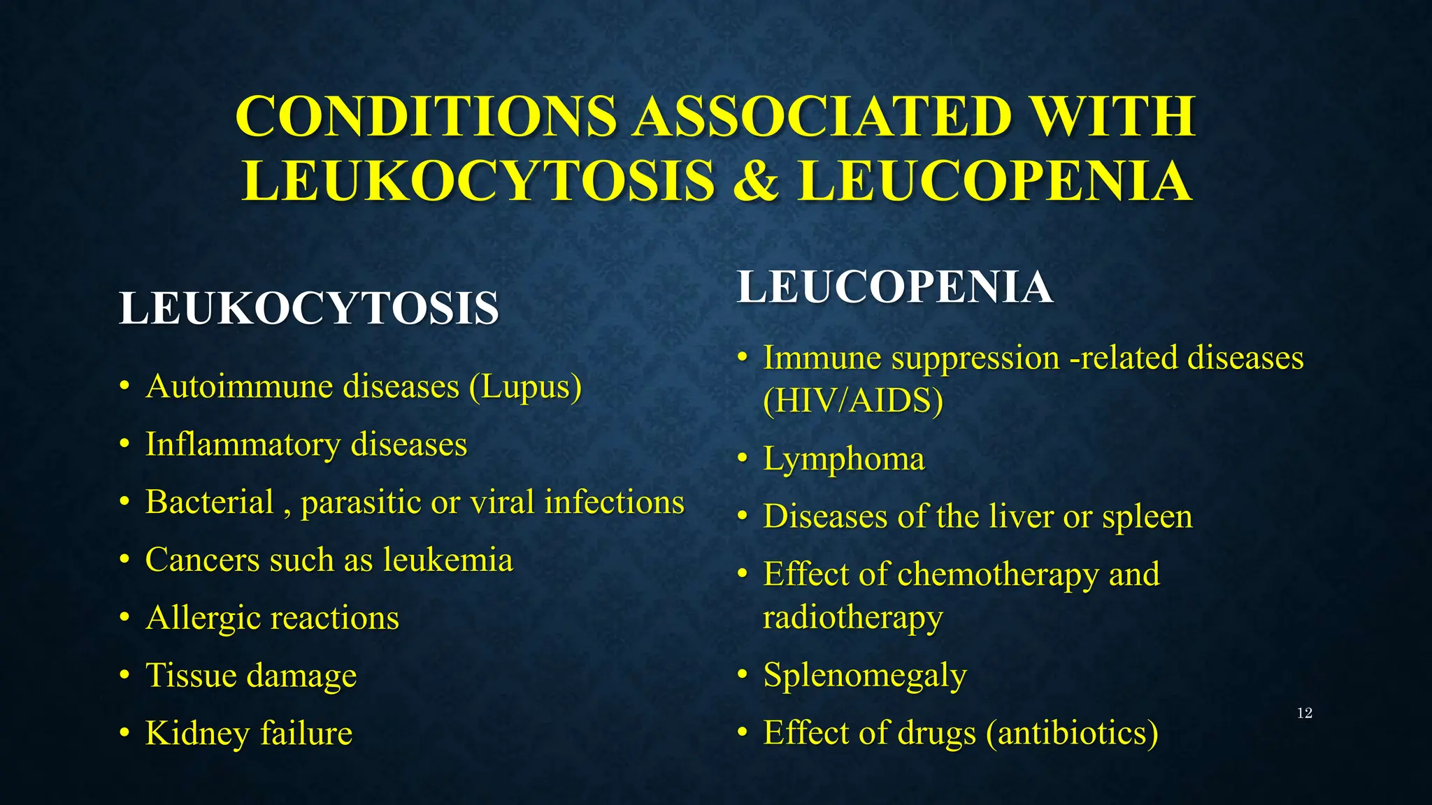 Full Blood Count (FBC) Interpretation.pptx