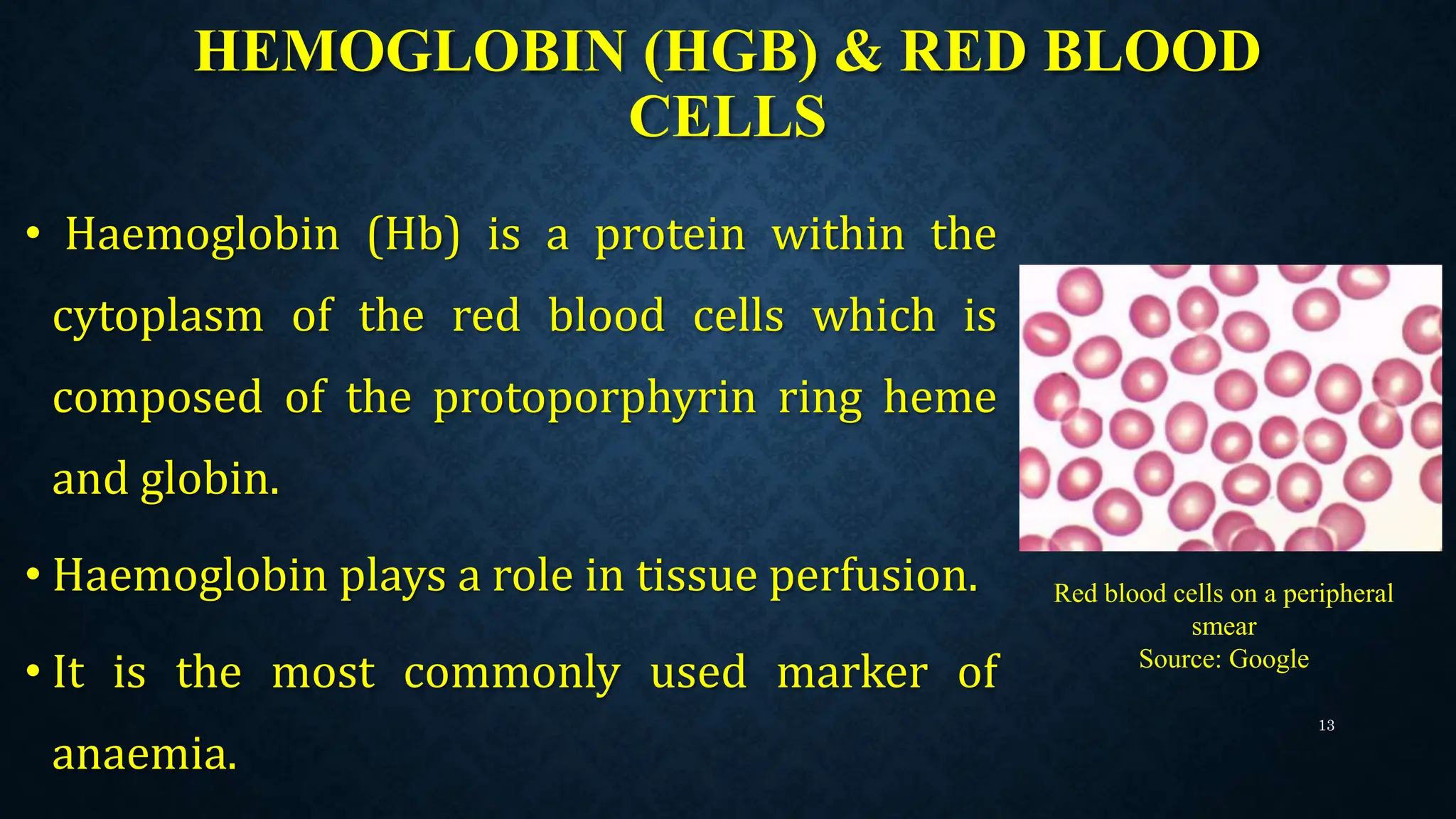 Full Blood Count (FBC) Interpretation.pptx