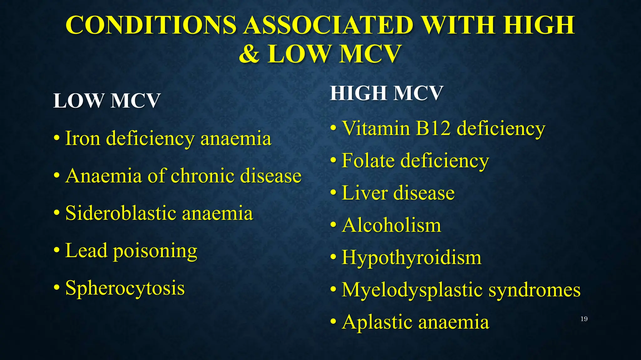 Full Blood Count (FBC) Interpretation.pptx