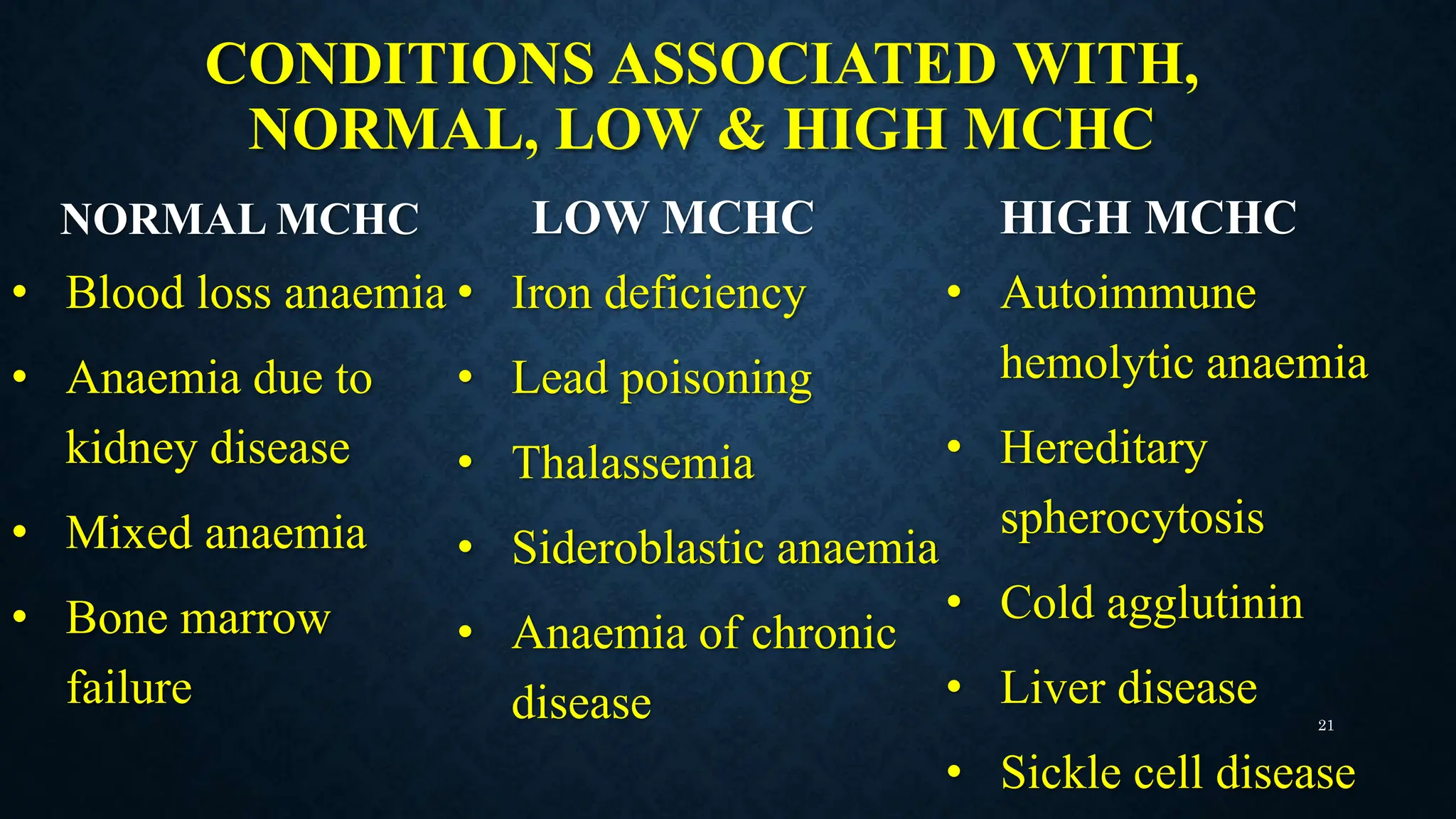Full Blood Count (FBC) Interpretation.pptx
