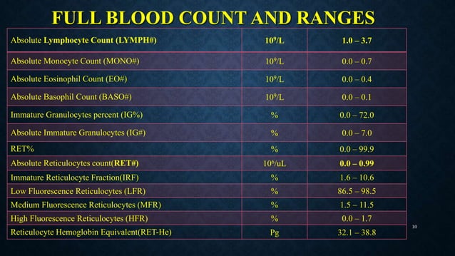 Full Blood Count (FBC) Interpretation.pptx | Blood Disorders | Diseases ...