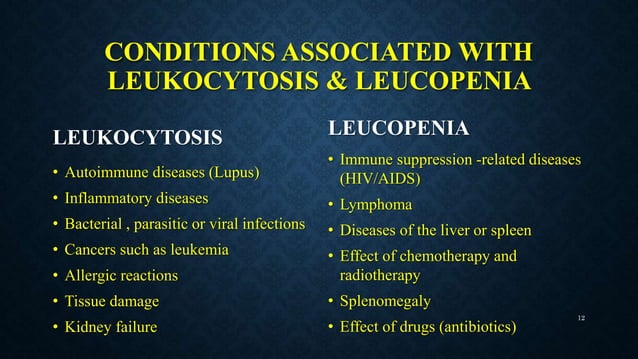 Full Blood Count (FBC) Interpretation.pptx | Blood Disorders | Diseases ...