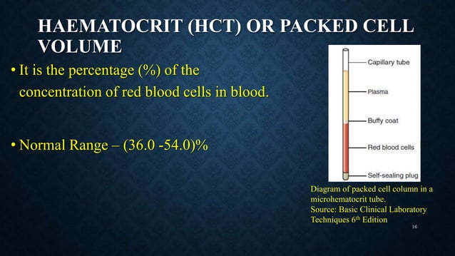 Full Blood Count (FBC) Interpretation.pptx | Blood Disorders | Diseases ...