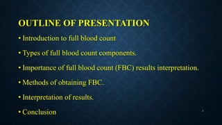 Full Blood Count (FBC) Interpretation.pptx