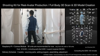 Full Body 3D Scan System Kit with Raspberry Pi Zero W | PDF
