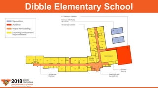 Jackson Public Schools - Bond Program Overview | PPT