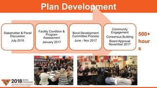 Jackson Public Schools - Bond Program Overview | PPT