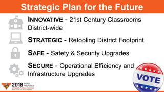 Jackson Public Schools - Bond Program Overview | PPT