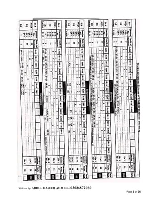ICS Part 2 Computer Science Short Notes | DOCX