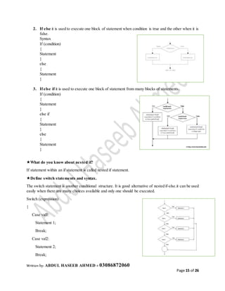 ICS Part 2 Computer Science Short Notes | DOCX