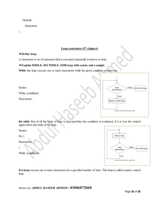 ICS Part 2 Computer Science Short Notes | DOCX