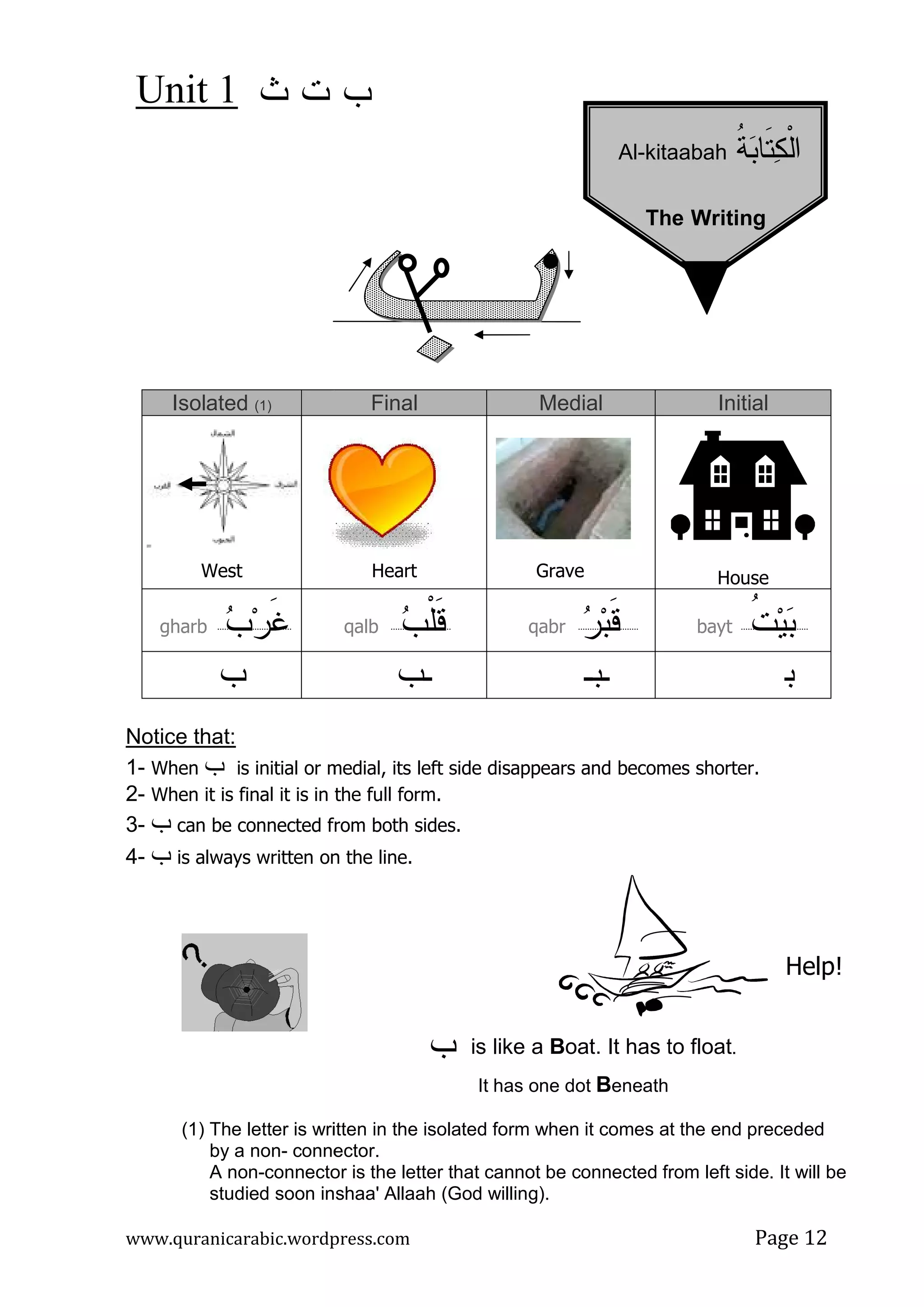 Step by Step Arabic for beginners.pdf